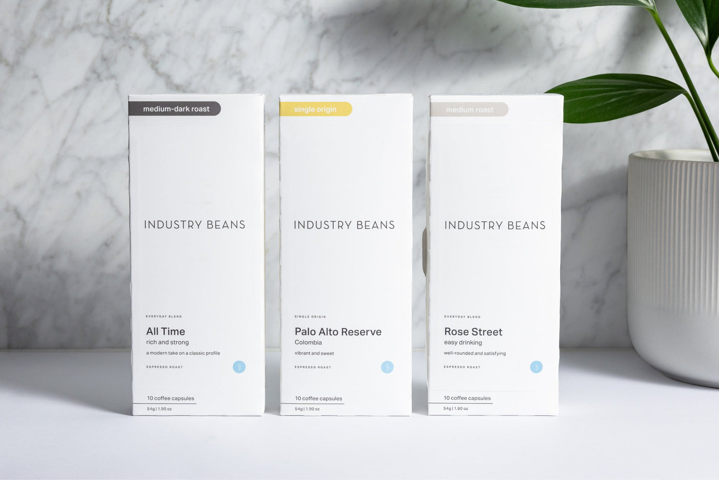 The Industry Beans Blog